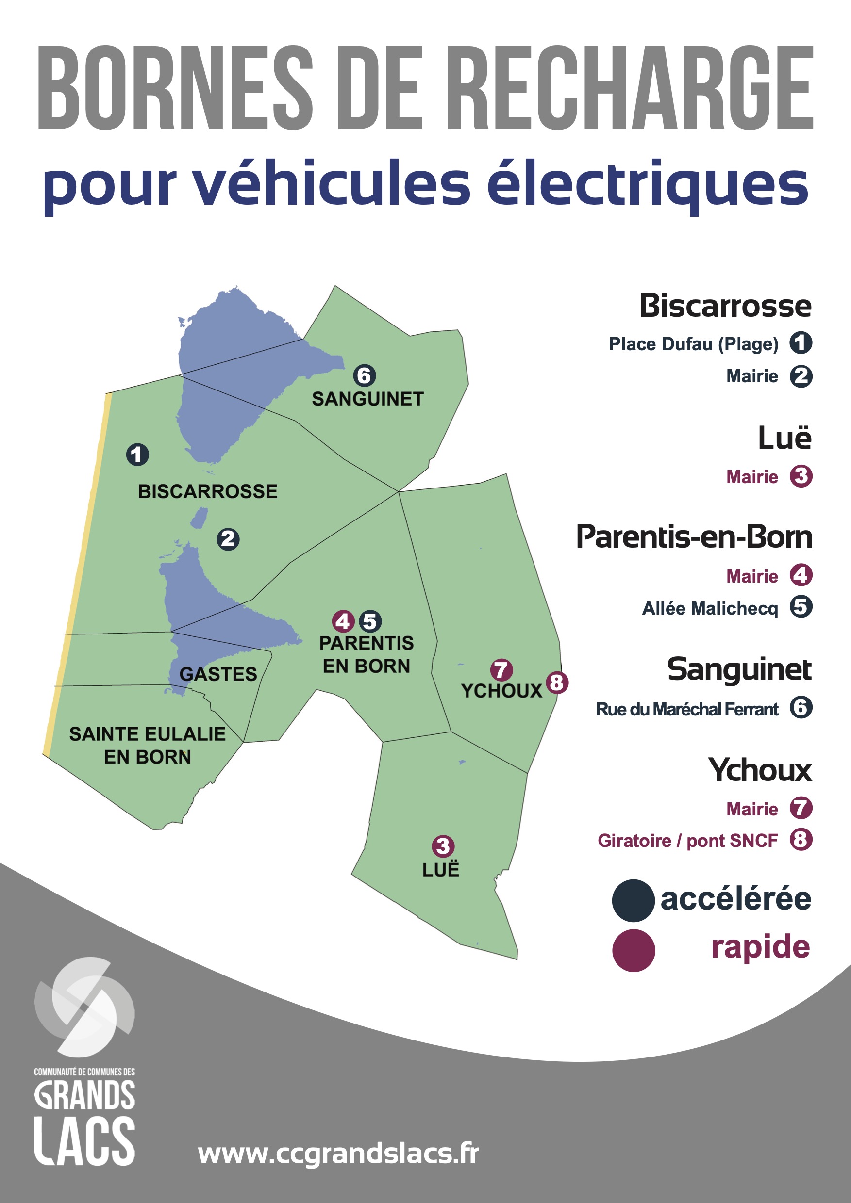 Bornes de recharge pour véhicules électriques - Biscarrosse (40)